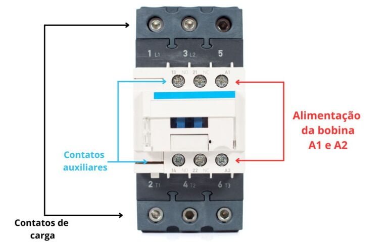 O que é Contator e Como Funciona? - Eletronic Lab