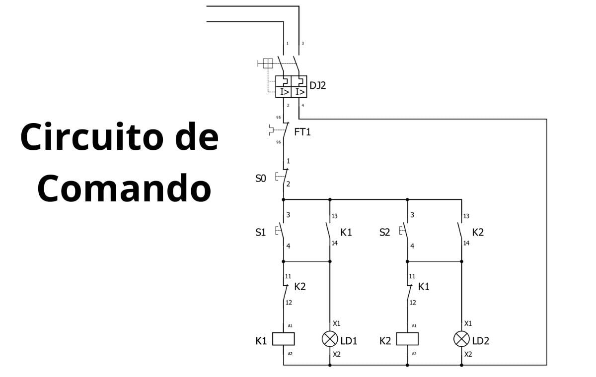 Partida direta com reversão! Diagrama e suas aplicações. - Eletronic Lab Partida direta com reversão! Diagrama e suas aplicações. - Eletronic Lab
